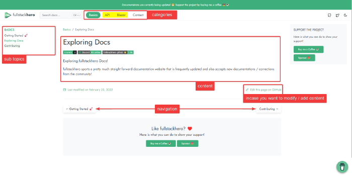 Exploring Docs - fullstackhero
