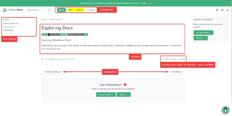 Exploring Docs - fullstackhero