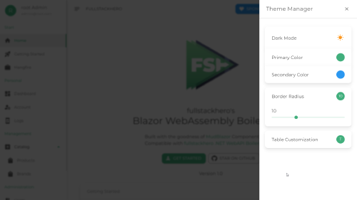Fundamentals Fullstackhero