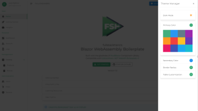 Fundamentals - fullstackhero