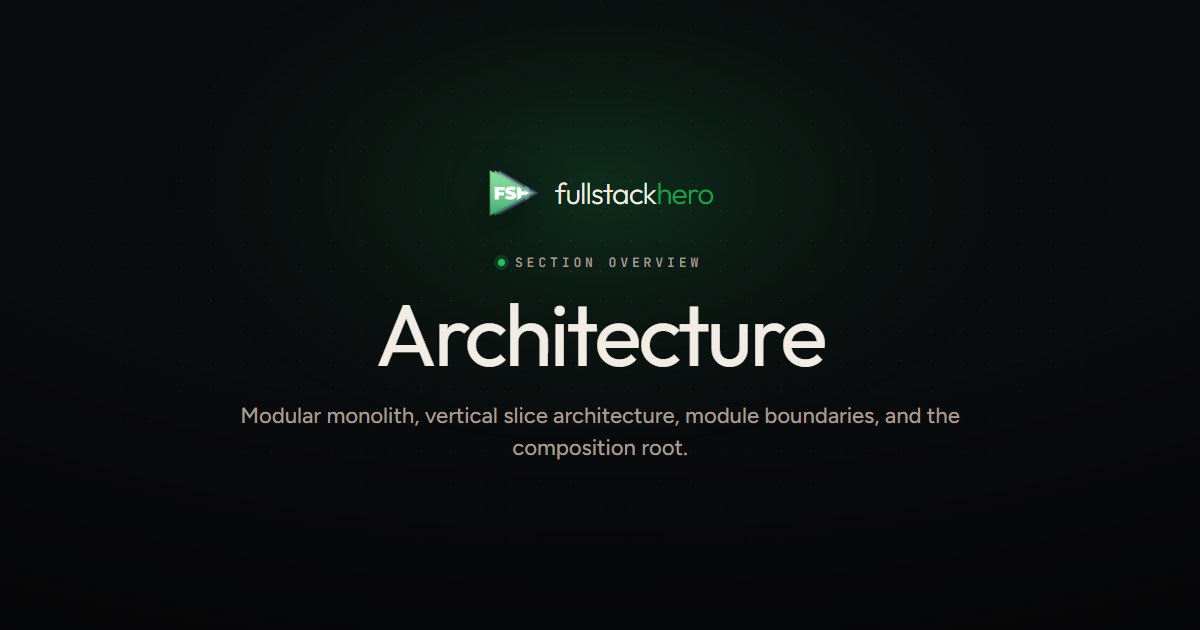 Architecture — modular monolith + vertical slice in .NET 10